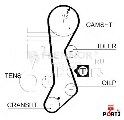 FLENNOR 4247V Зубчатый ремень