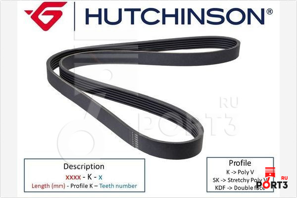 DAYCO 4PK1280 Поликлиновой ремень